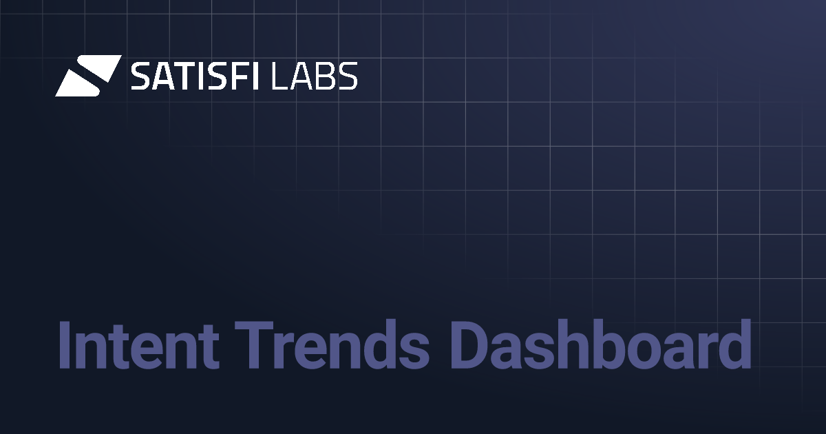 Intent Trends Dashboard | Resource Center Intent Trends Dashboard | Resource Center